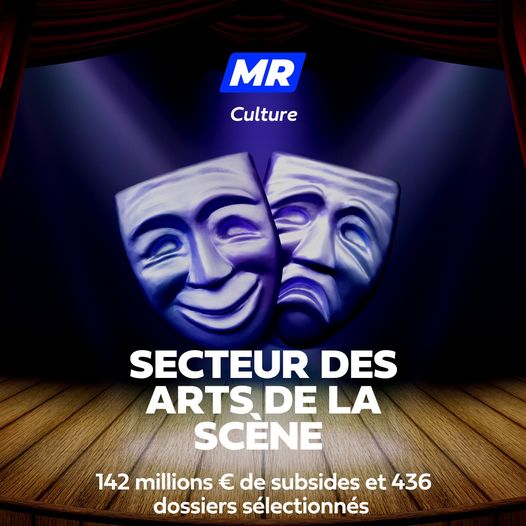 Le Soutien De La Fédération Wallonie Bruxelles Au Secteur Des Arts De